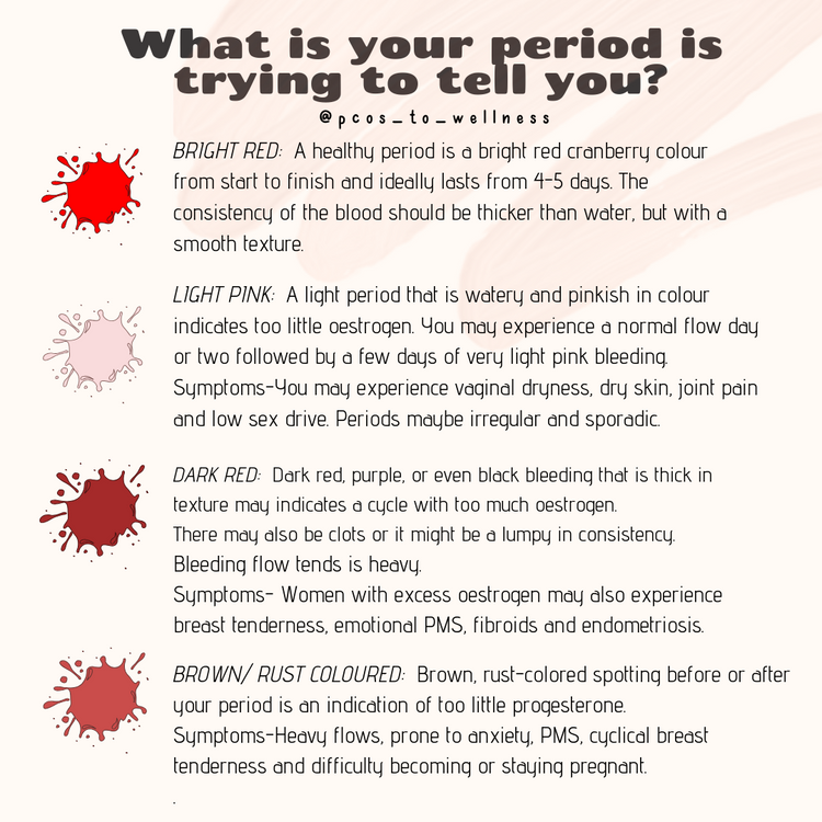 Your period colours and symptoms; what they mean and how to find their ...
