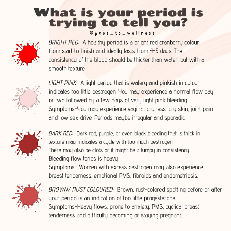 Your period colours and symptoms; what they mean and how to find their ...