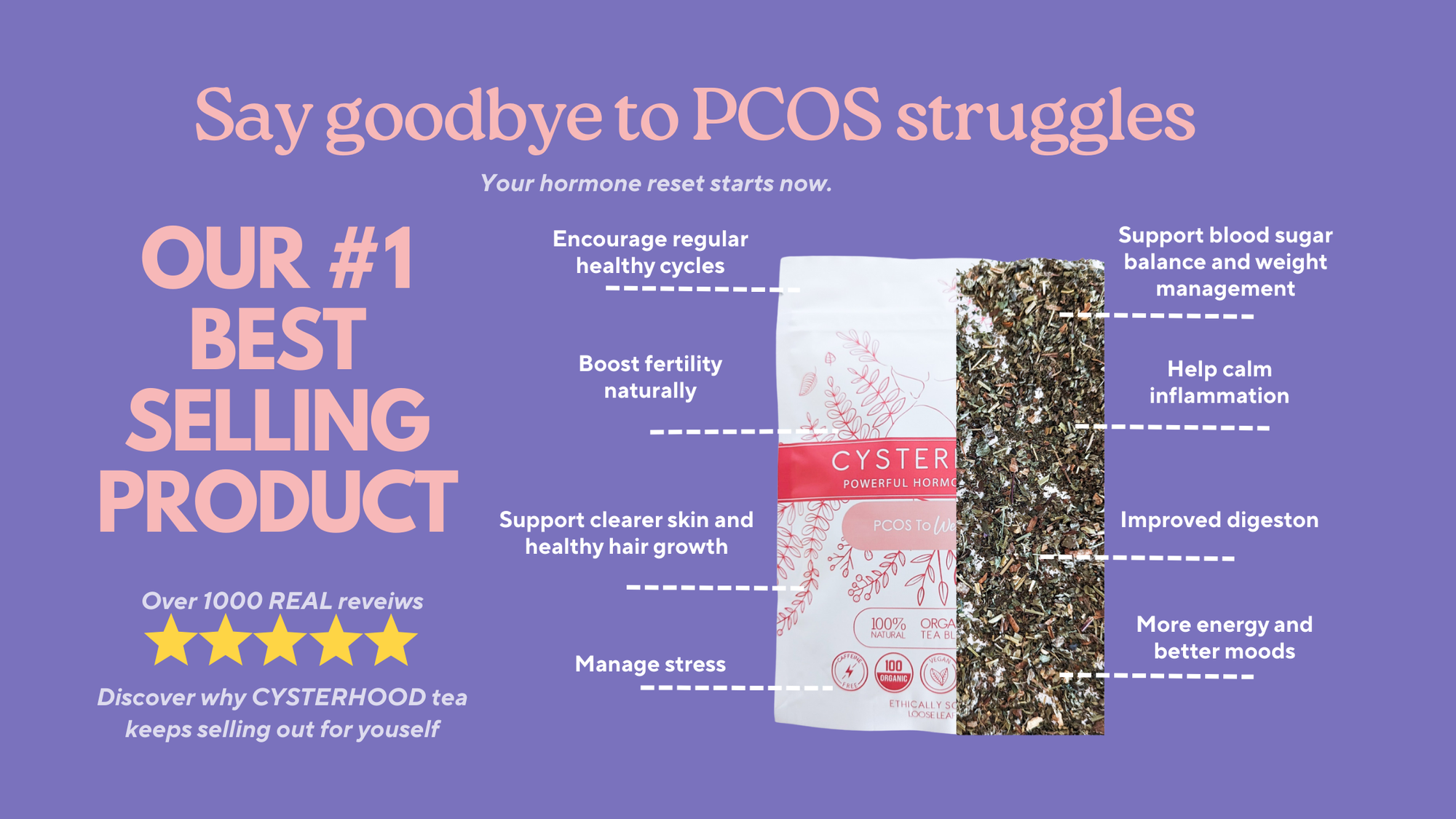 PCOS To Wellness | Natural treatment for PCOS