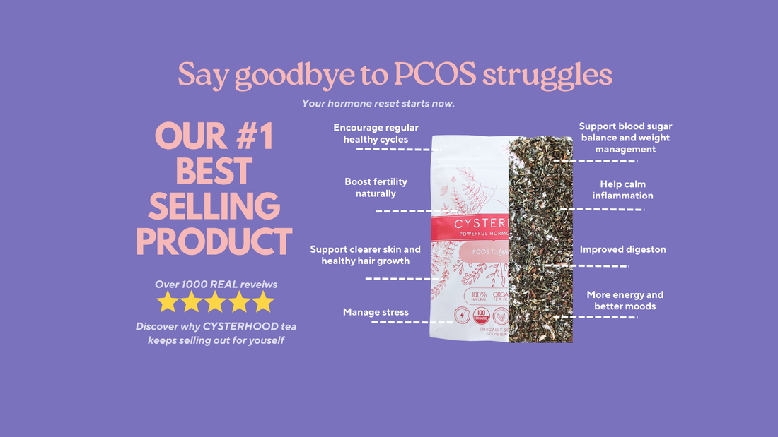 PCOS To Wellness | Natural treatment for PCOS