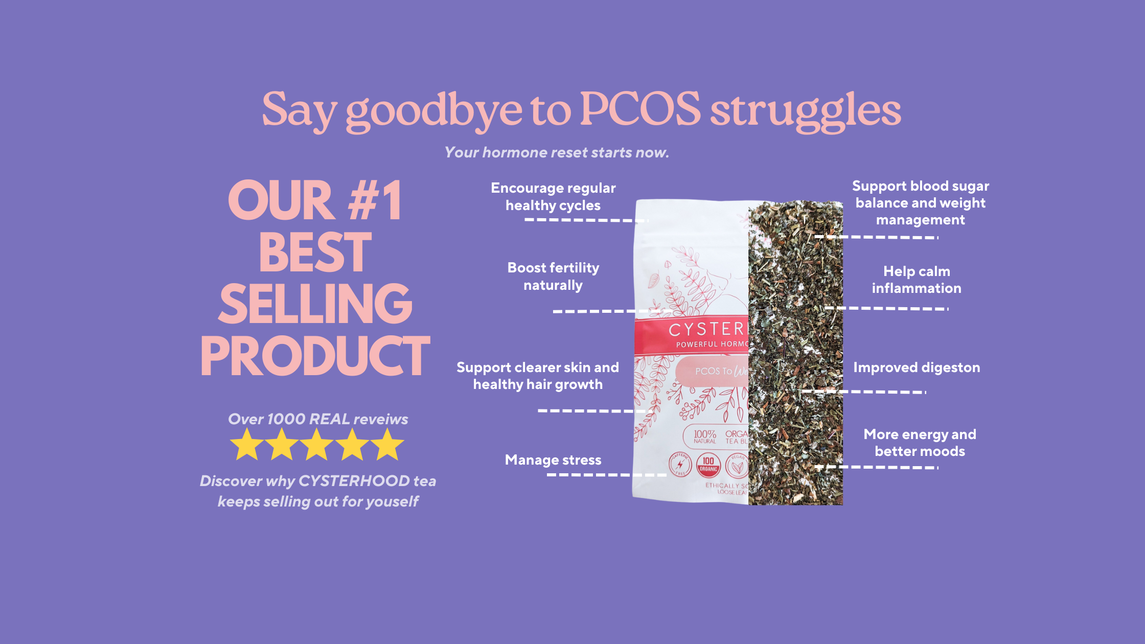 PCOS To Wellness | Natural treatment for PCOS