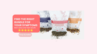 PCOS To Wellness | Natural treatment for PCOS