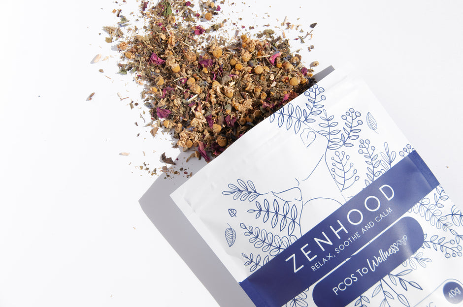 PCOS To Wellness | Natural treatment for PCOS